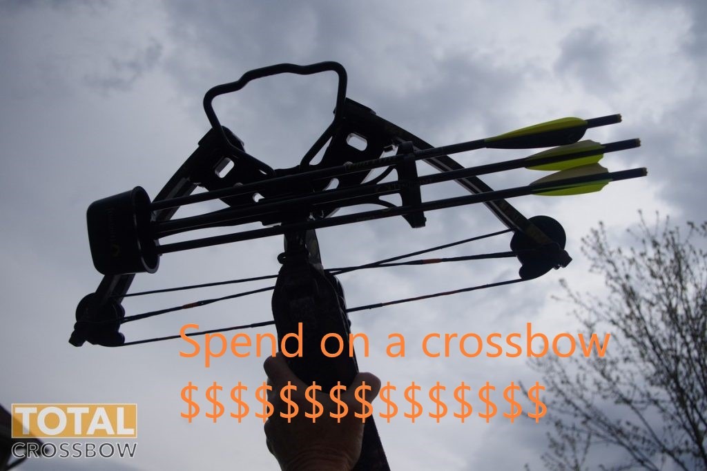 What Is The Best Crossbow To Buy In 2021 ⋆ TotalCrossBow.com 🎯